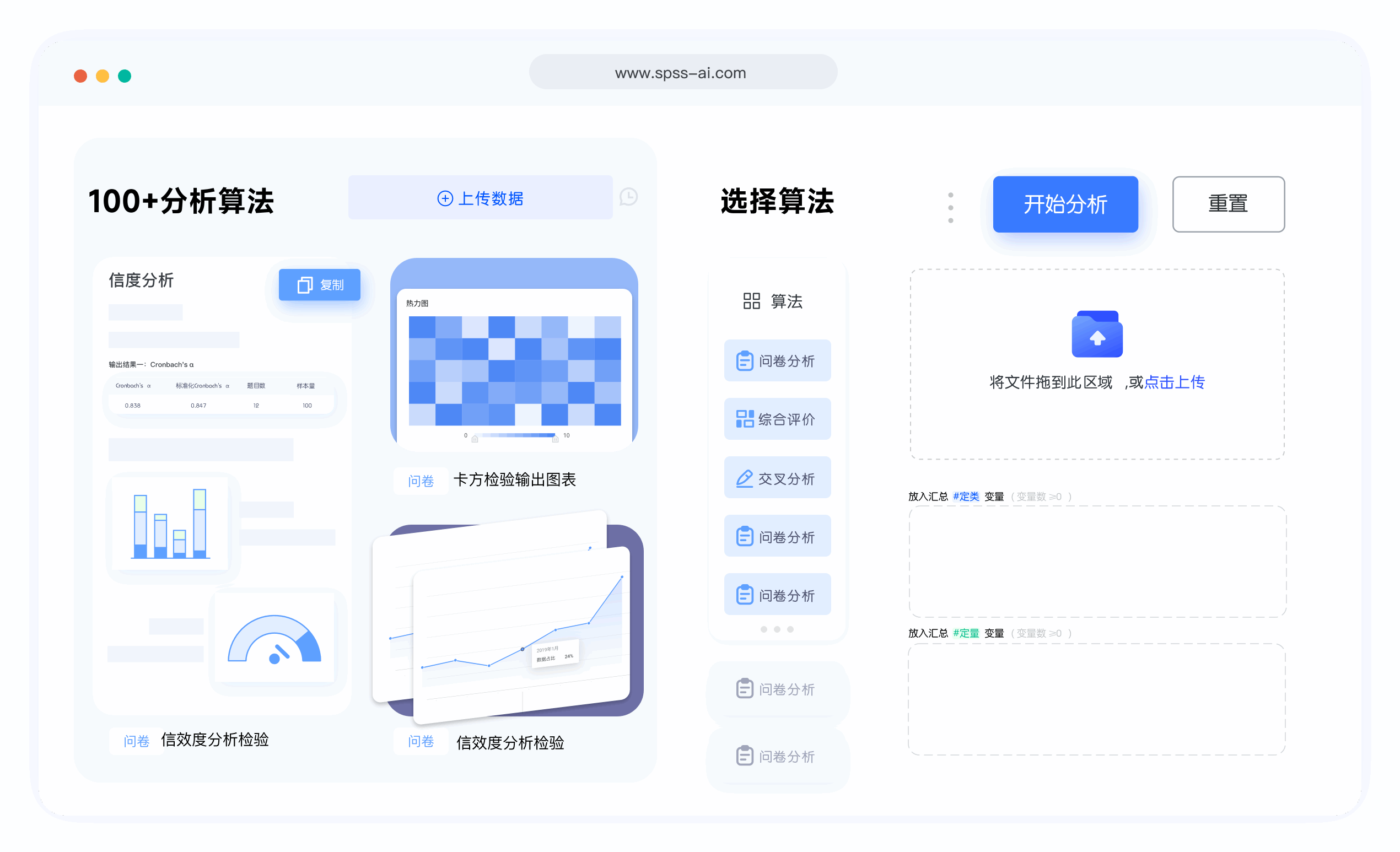 SPSSAI - 专业在线数据分析平台