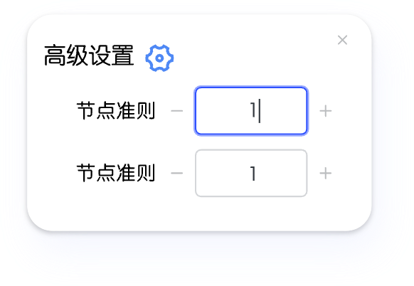 SPSSAI - 专业在线数据分析平台